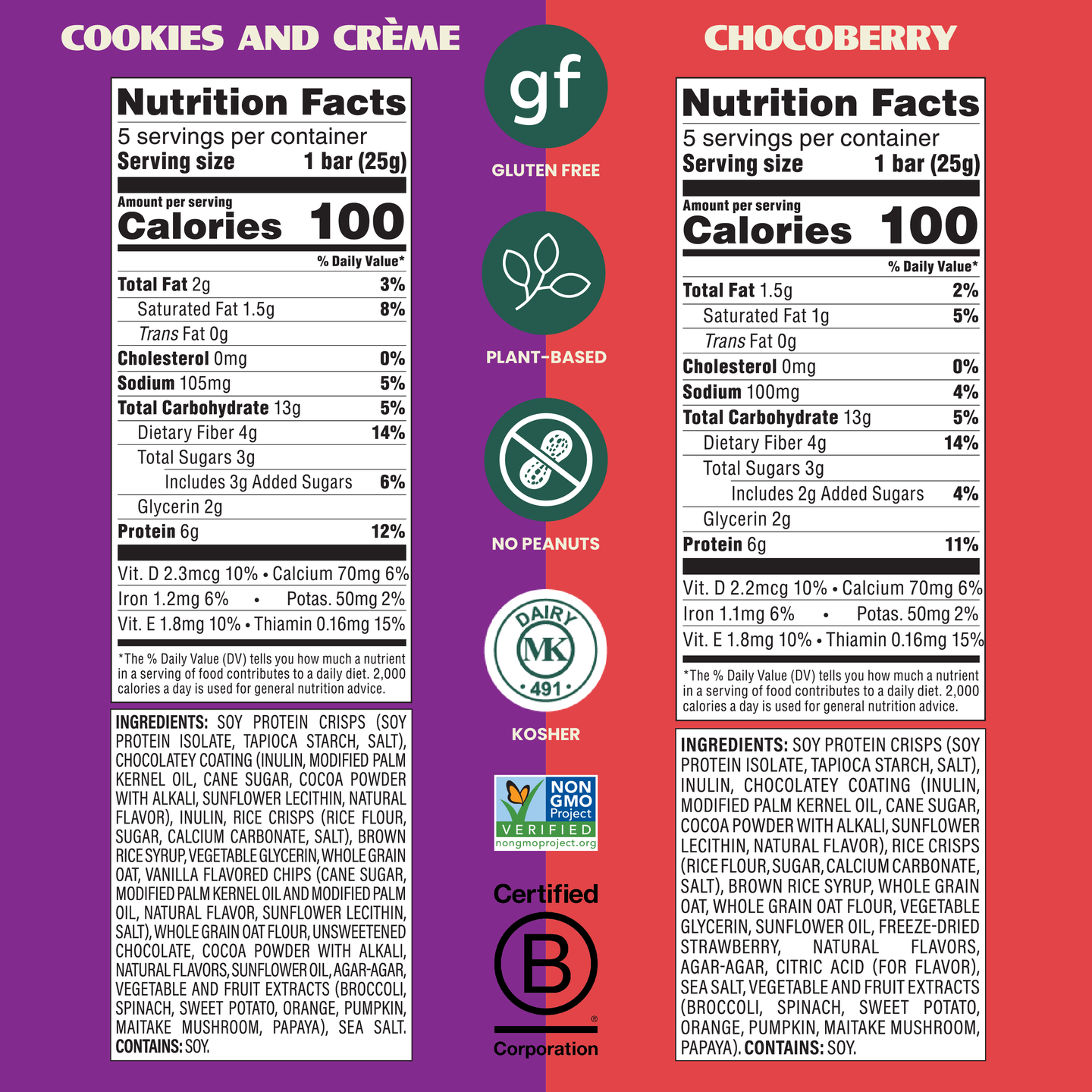 Dipped Bars - Chocoberry + Cookies & Crème Variety Pack – Simply Protein-US